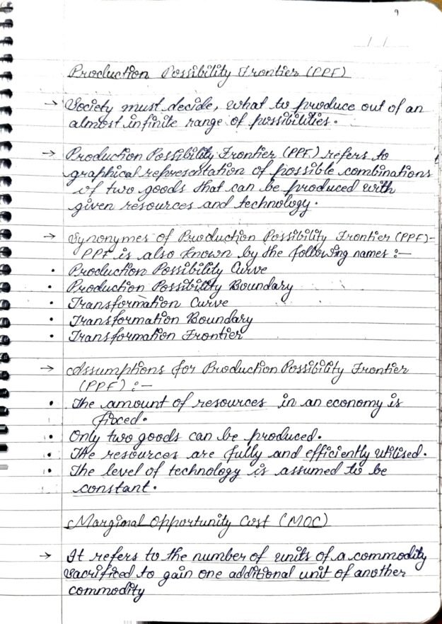 Class 11th Economics (Micro) | Unit 1: Introduction | Teacher-Checked ...