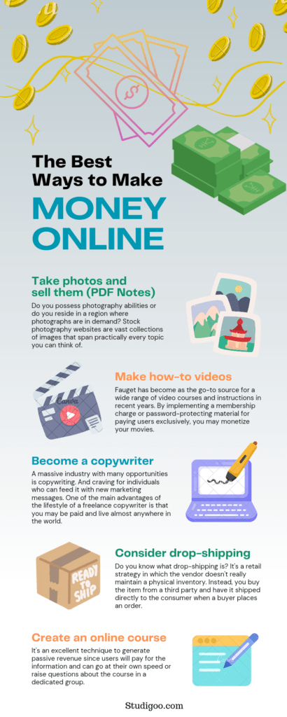 The Best Ways To Make Money Online Studigoo Sell Your Study Material