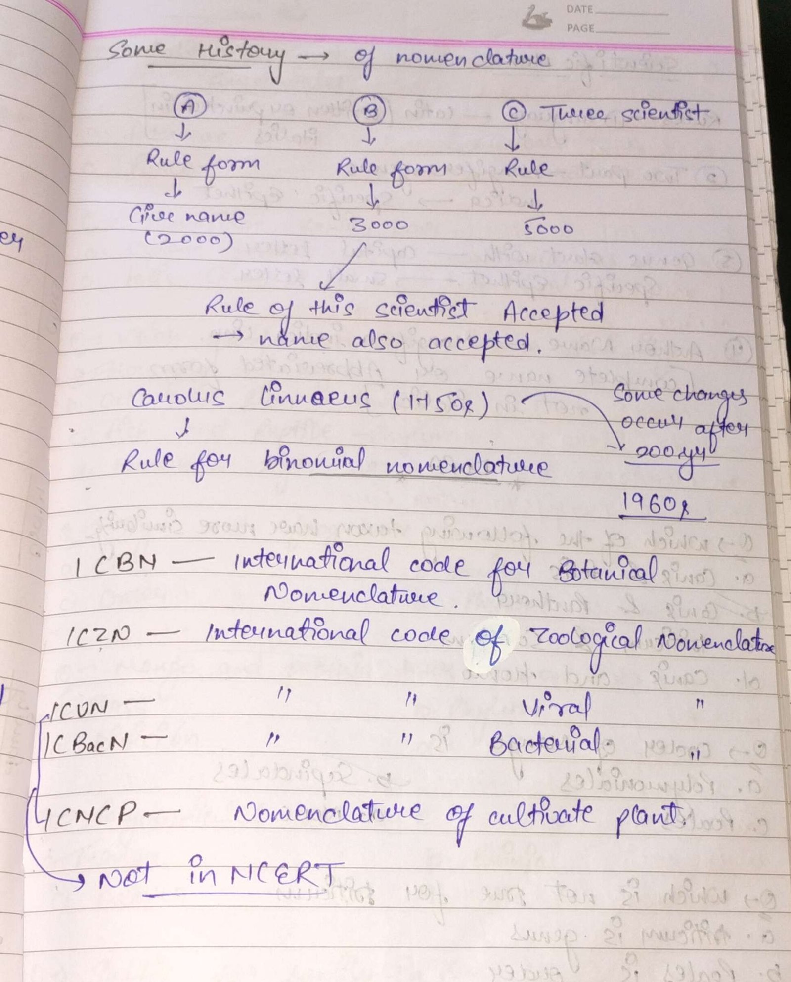 Living world notes - StudiGoo