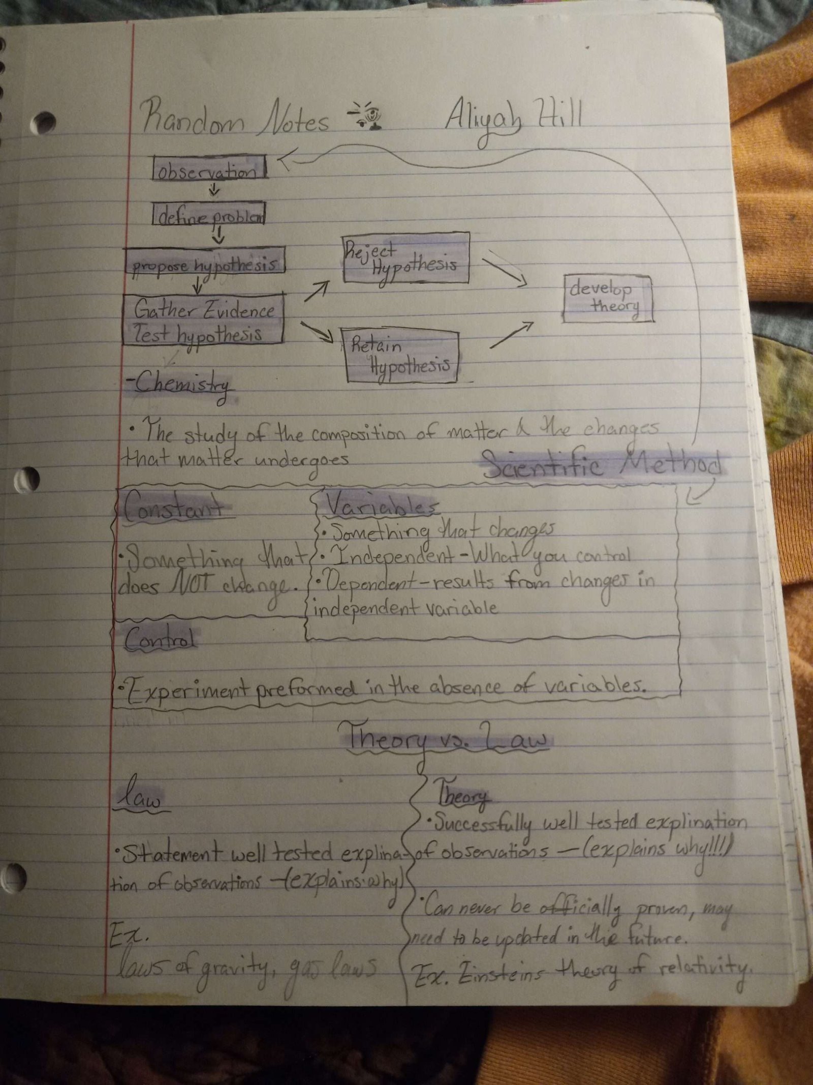 Fundamentals of Chemistry - Studigoo | Sell Your Study Material